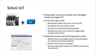 Solusi IoT untuk Penerangan Lampu Rumah Program Nawacita | PPT
