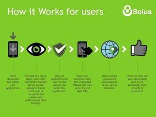 Introduction to Solus | PDF