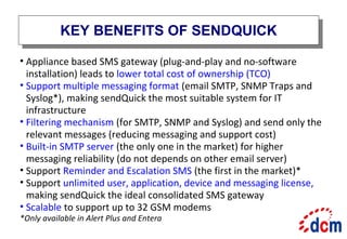 Solusi sendquick untuk sekolah | PPT