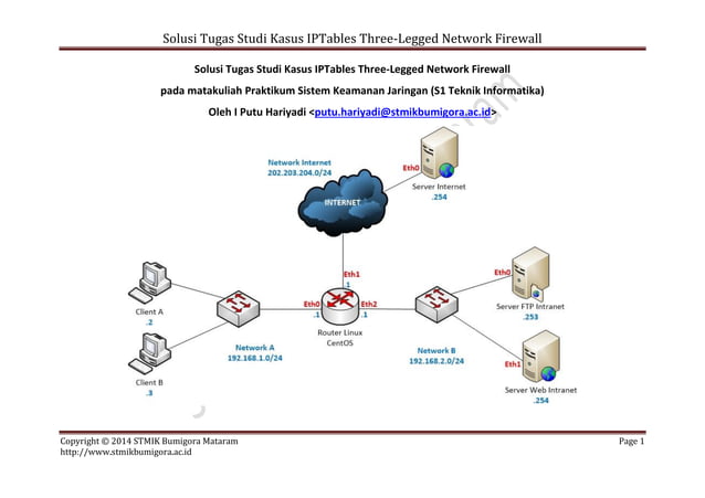 Solusi Tugas Studi Kasus IPTables Three-Legged Network Firewall | PDF