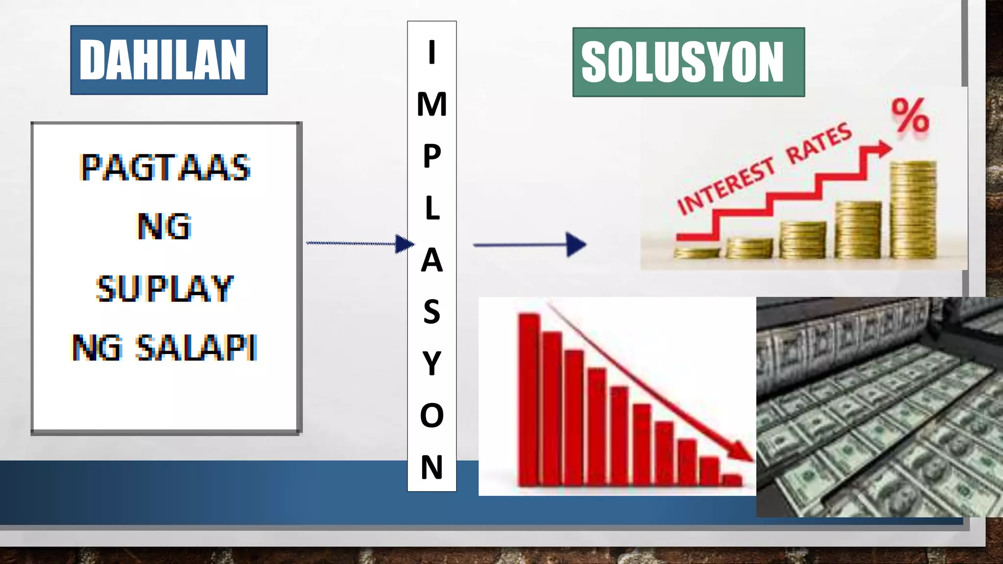 SOLUSYON SA IMPLASYON.pptx