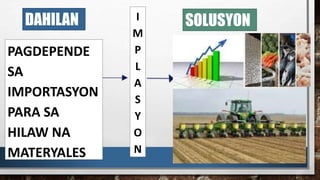 SOLUSYON SA IMPLASYON.pptx