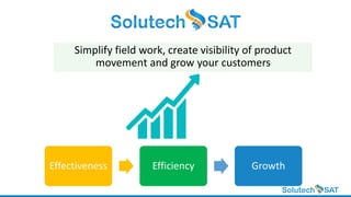 Solutech SAT | PDF