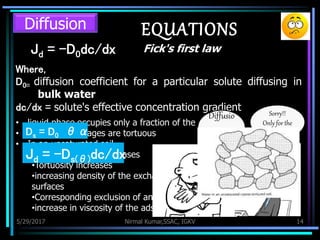 Solute transport in soils | PPT