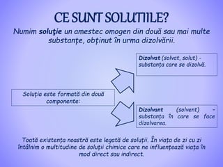 Solutii - aplicatii in viata de zi cu zi.pptx
