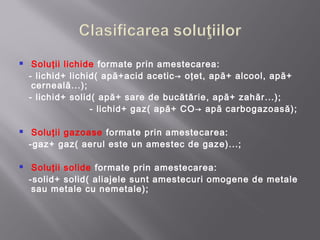 Solutii Frăguta Dobrescu | PPT