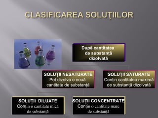 Solutii Frăguta Dobrescu | PPT