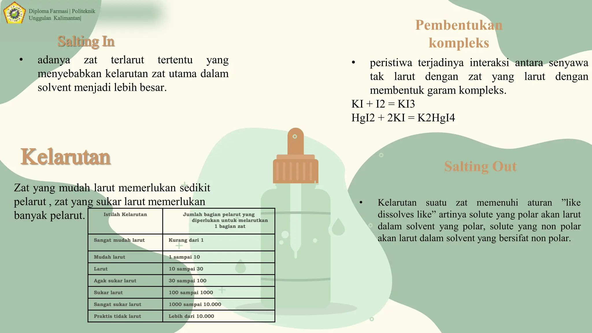 SOLUTIO (Larutan).pptx