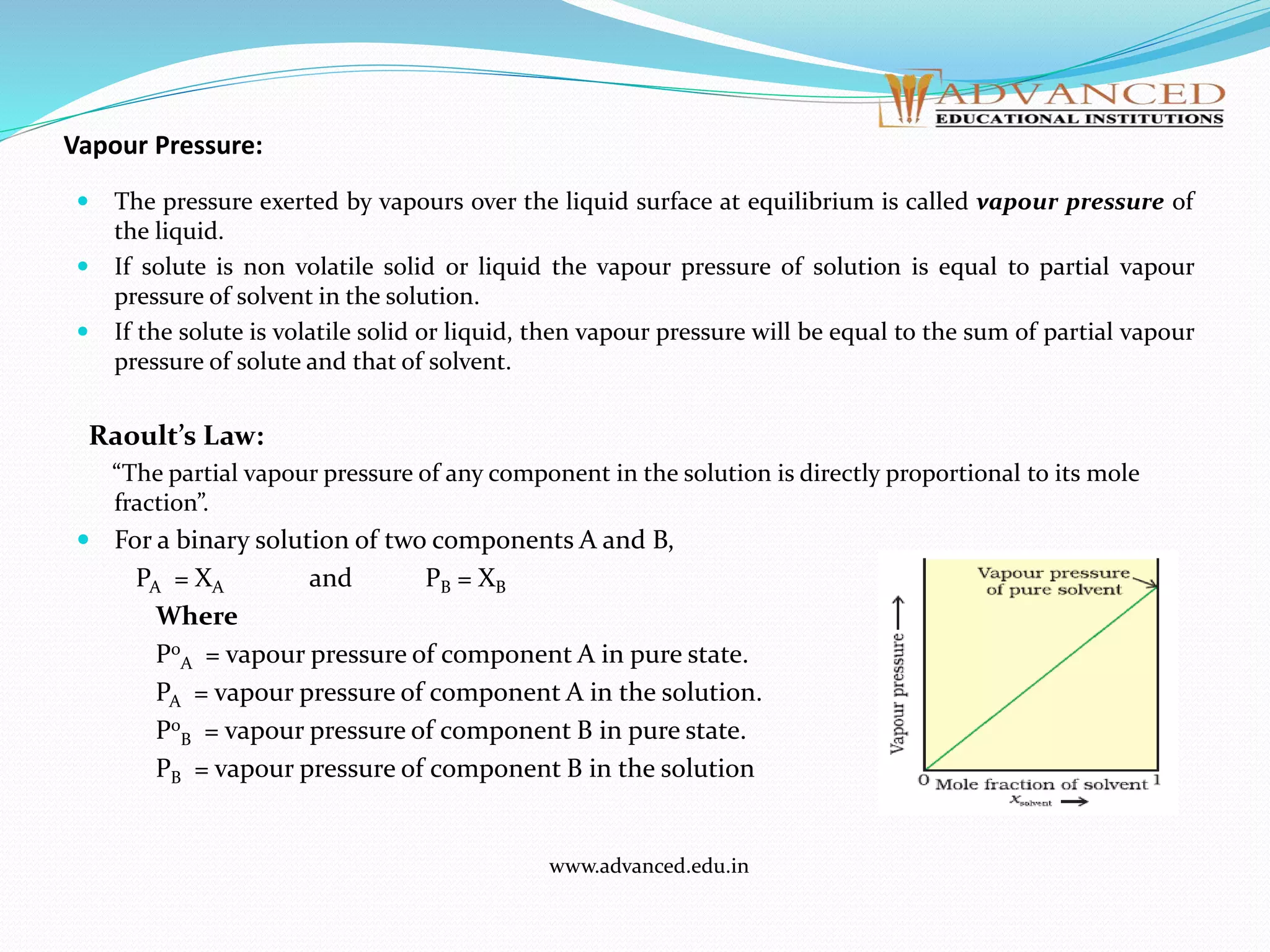 Solution | PPTX