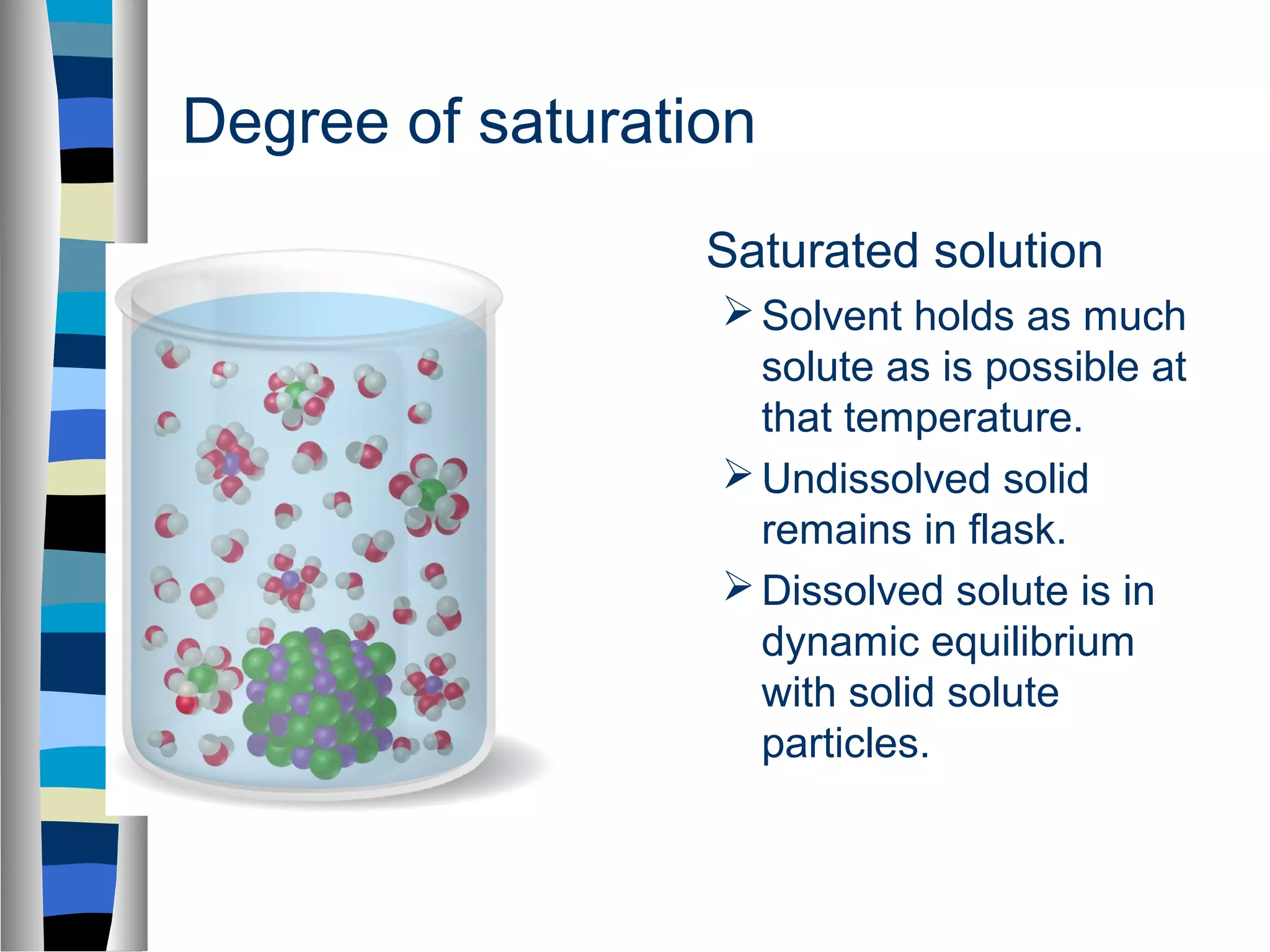 Solution | PPT