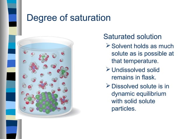 Solution | PPT