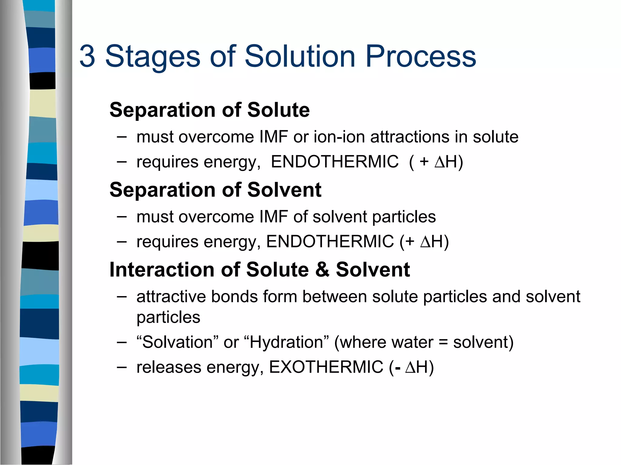 Solution-----(Pharmaceutics) | PPT