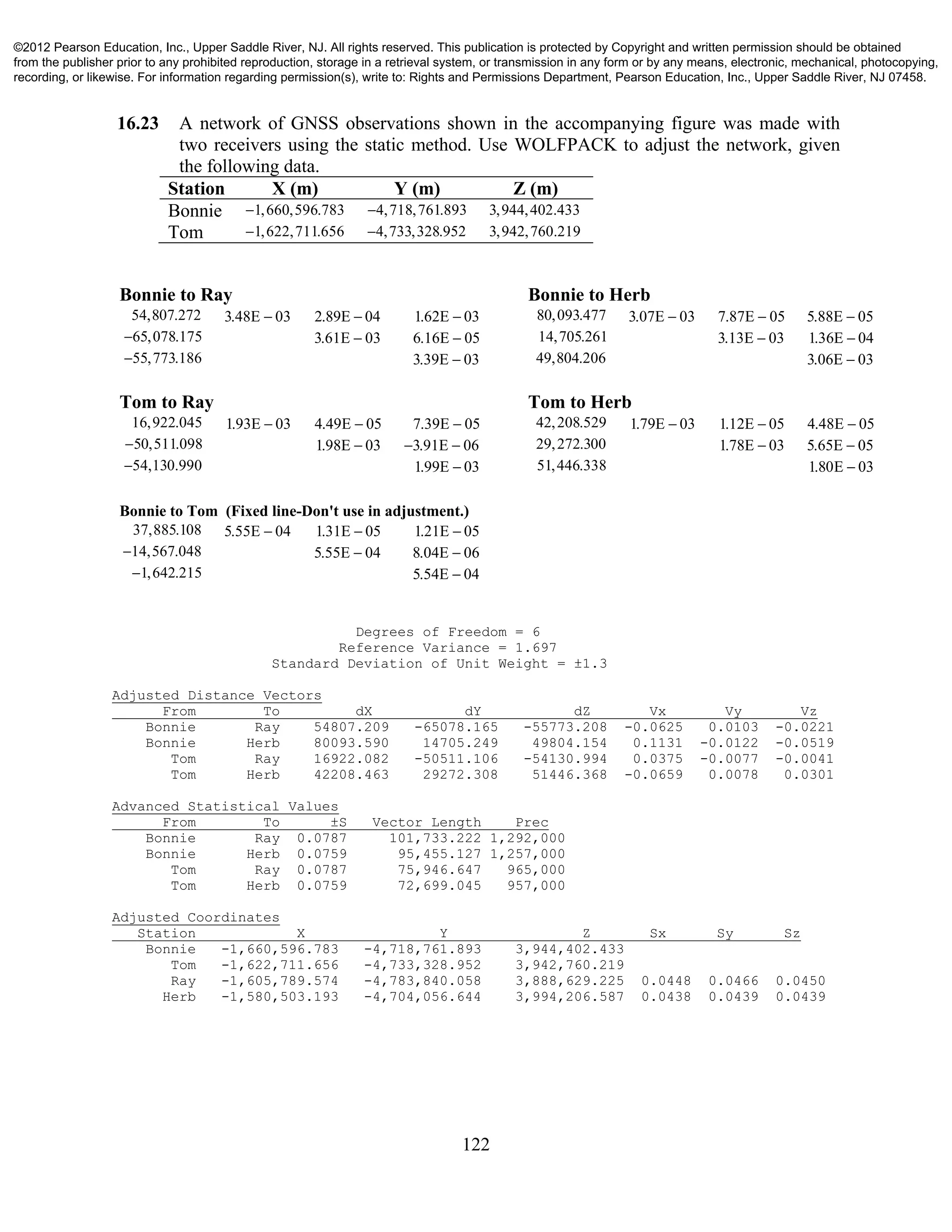 Solution.manual elementary.surveying-13edition | PDF