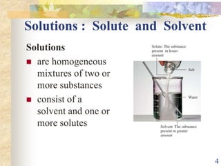Solution..... | PPT