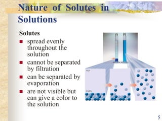 Solution..... | PPT