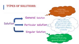 Solution of a differential equation | PDF