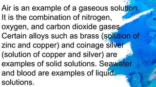 Types of Solutions Applied Chemistry 9__ | PPTX