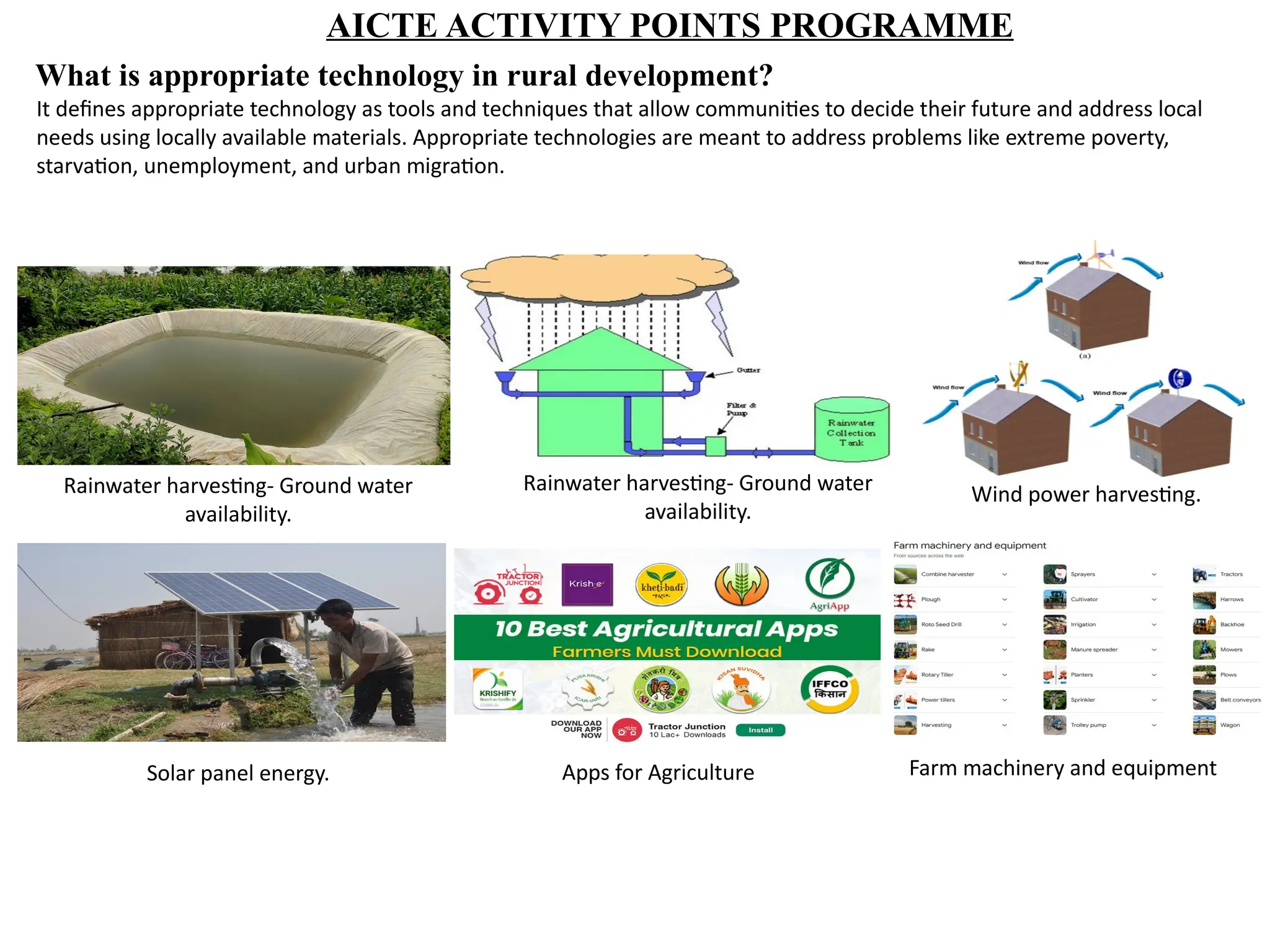 Solution.pptx aicte activities for program | PPT