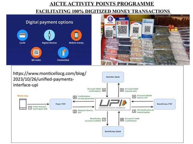 Solution.pptx aicte activities for program | PPT
