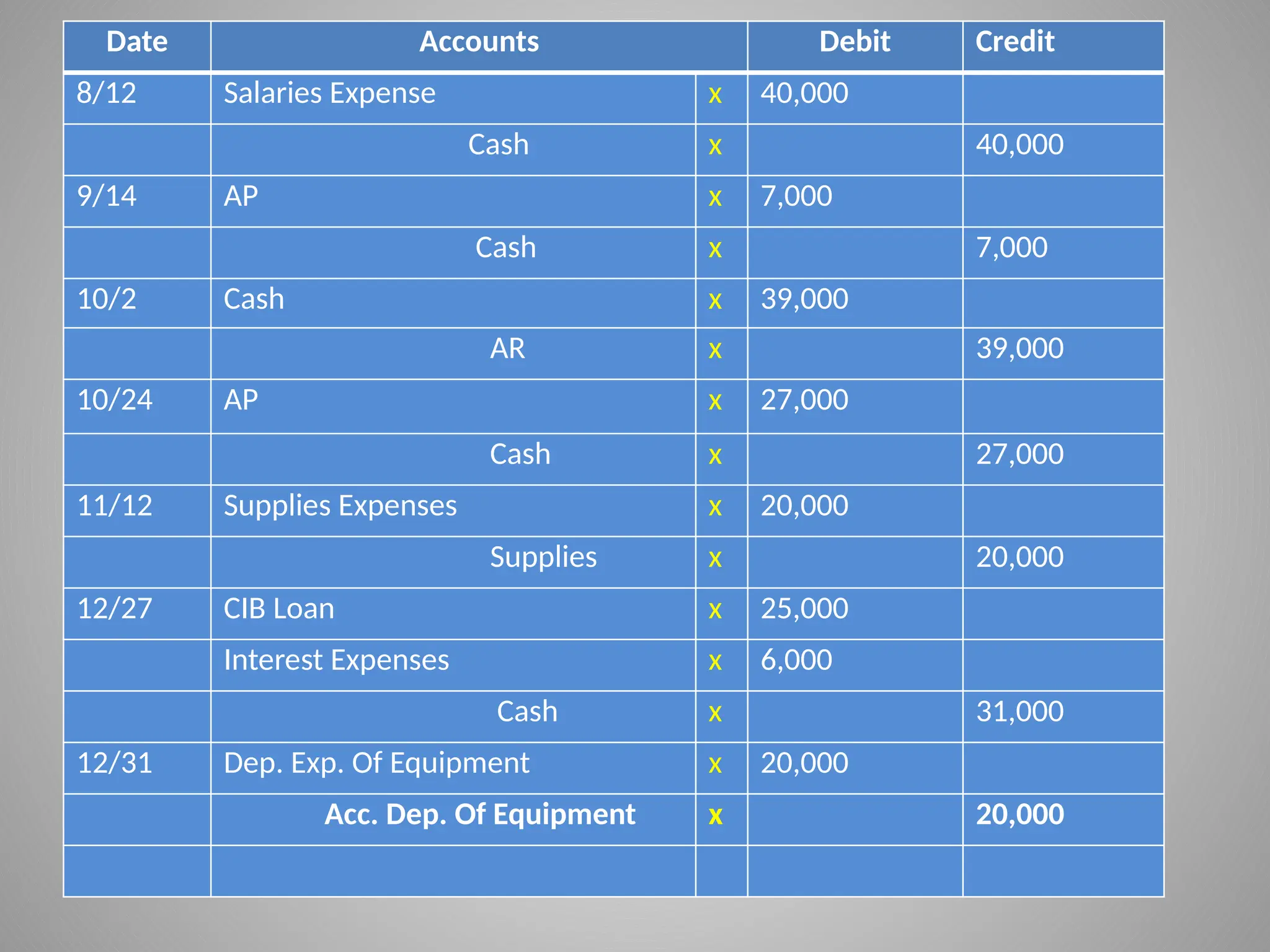 Solution - Comprehensive Problem#3-Fall 2023.pptx