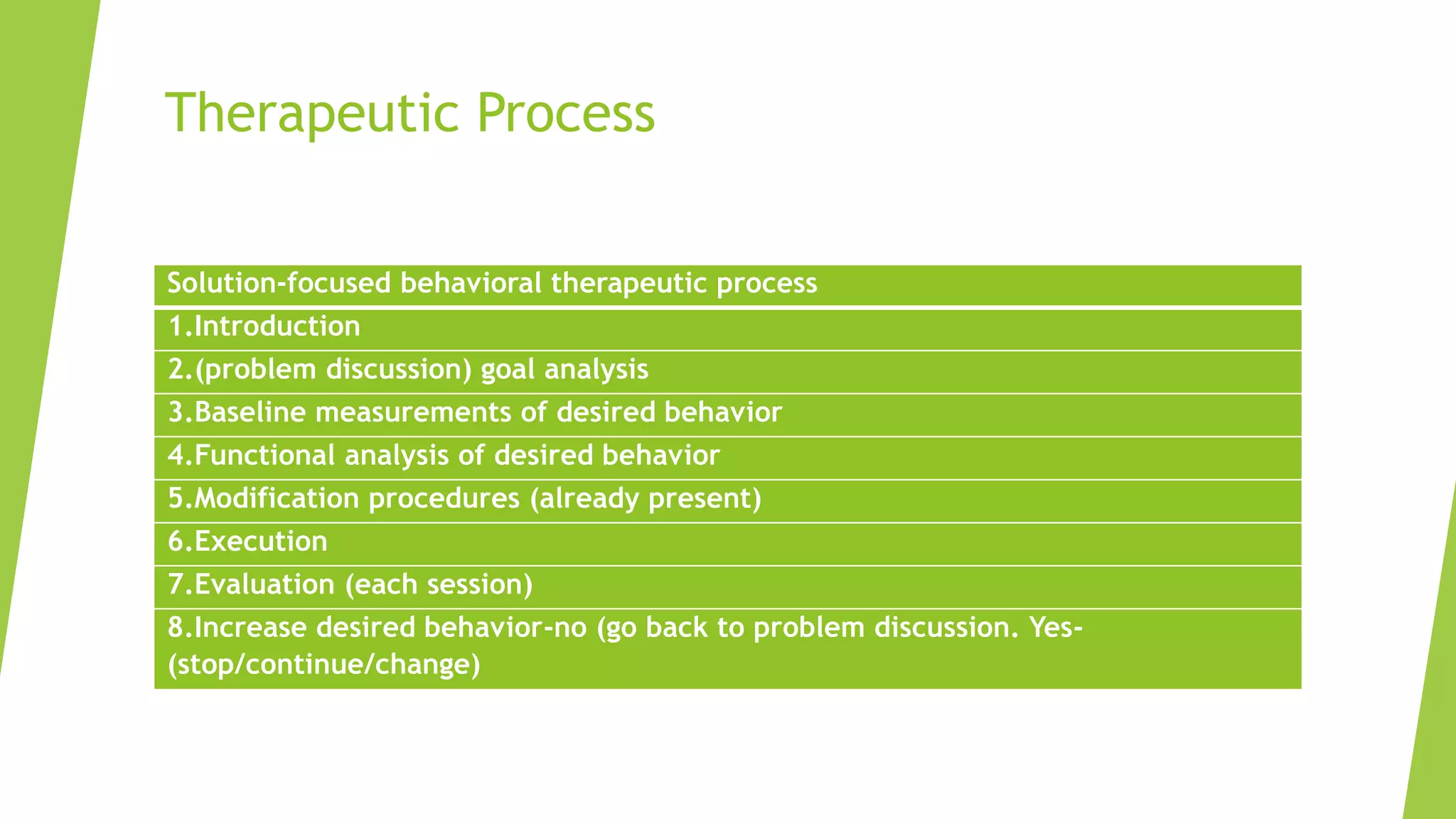 Solution focused therapy | PPTX
