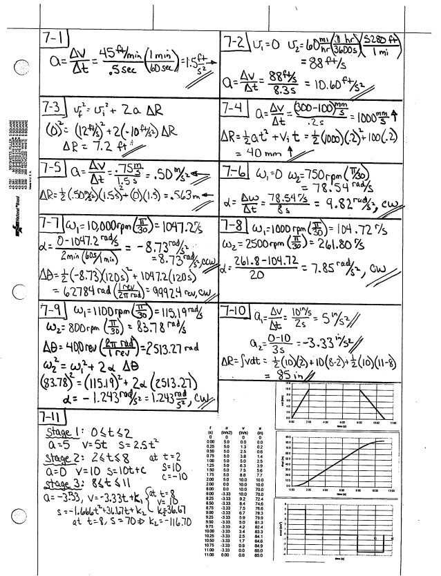 MACHINES AND MECHANISMS APPLIED KINEMATIC ANALYSIS Fourth Edition Dav…
