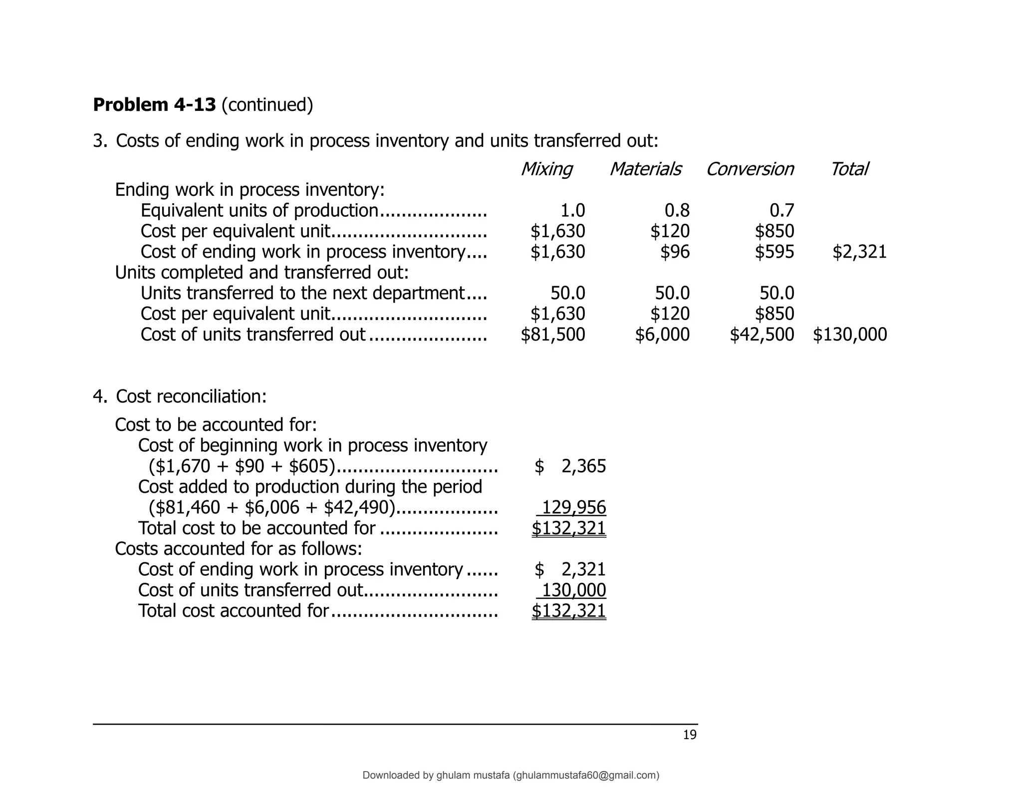 solution-manual-of-chapter-4-managerial-accounting-15th-edition-ray-h ...