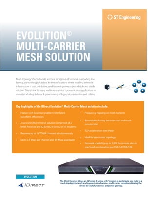 Solution Overview Mesh Receiver Evolution | PDF