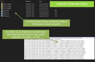 Solution scan sap-sonate | PPT