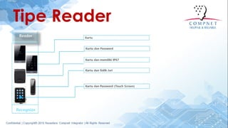 Solution smart access control | PPT