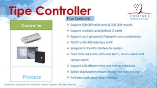 Solution smart access control | PPT