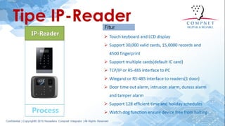 Solution smart access control | PPT