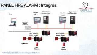 Solution smart fire safety | PDF | Smart Home | Home & Garden