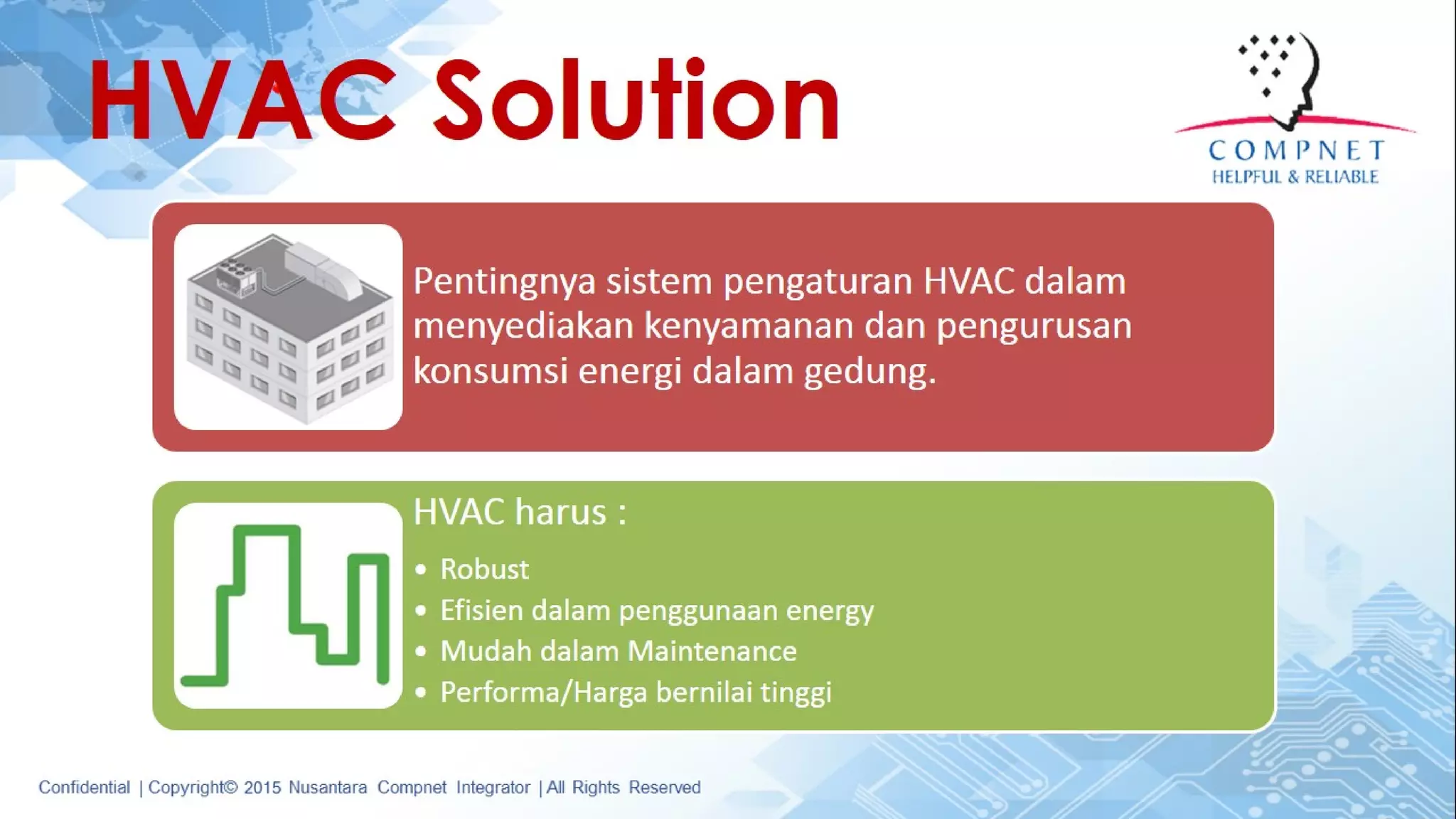 Solution smart hvac | PDF