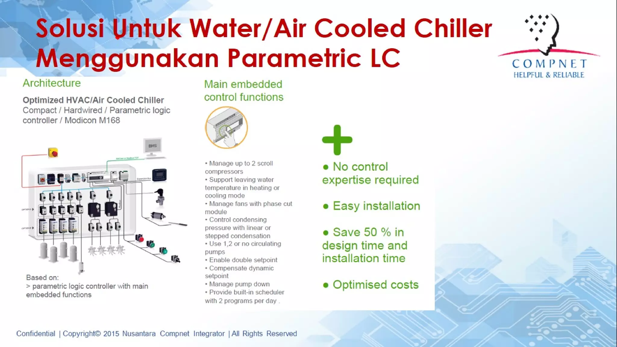 Solution smart hvac | PDF
