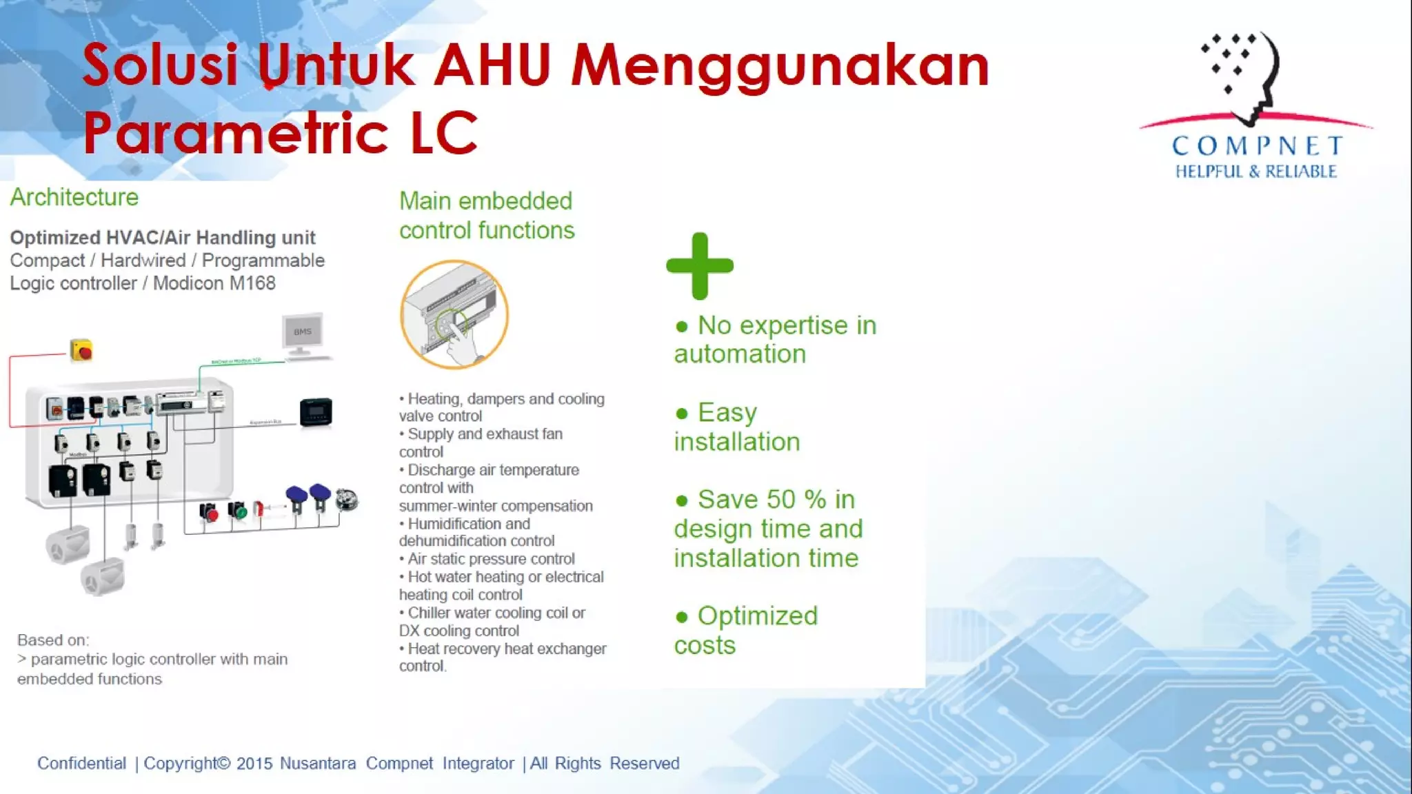 Solution smart hvac | PDF