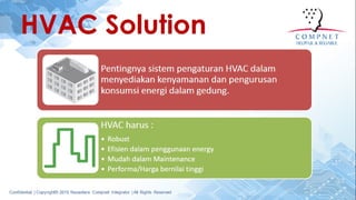 Solution smart hvac | PDF
