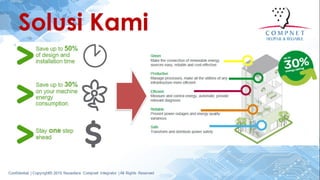 Solution smart hvac | PDF