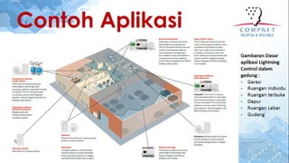 Solution smart lighning control | PDF