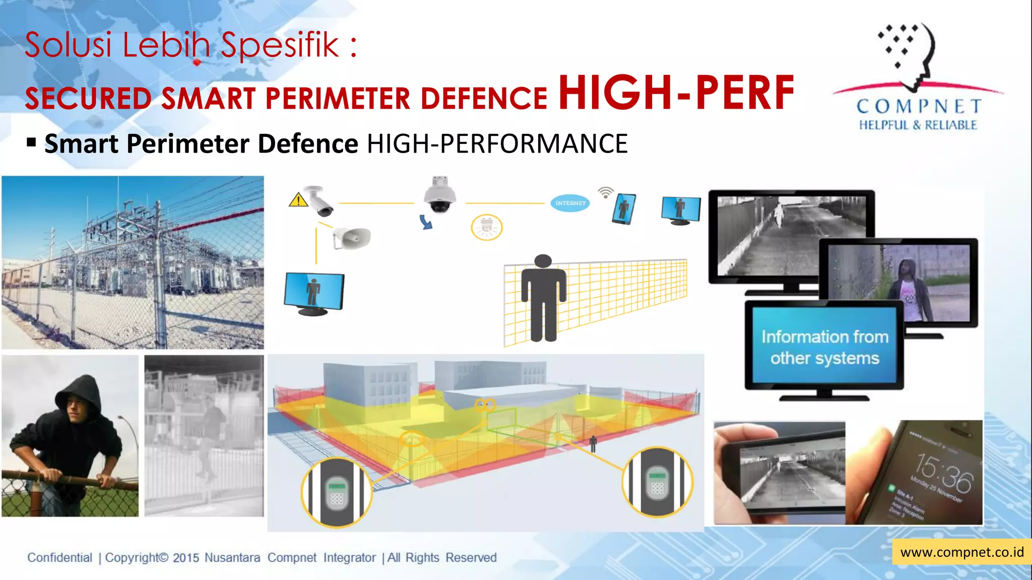 Solution smart perimeter defence | PPT