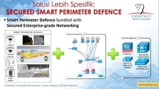 Solution smart perimeter defence | PPT