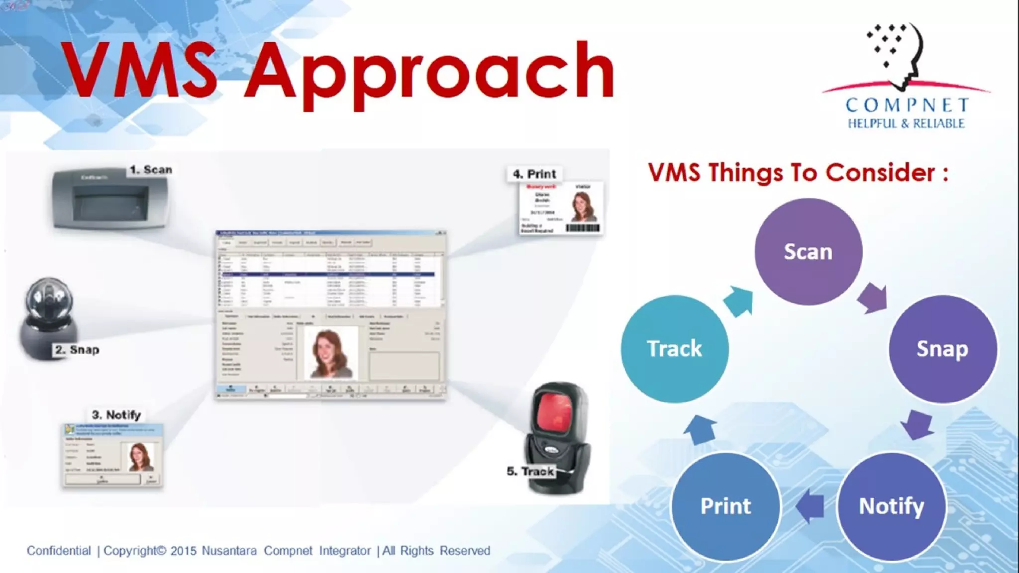 Solution smart visitor management system | PDF