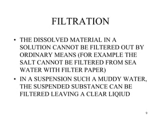 Solution Chemistry | PPSX