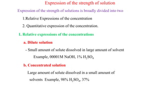 Solution preparation | PDF
