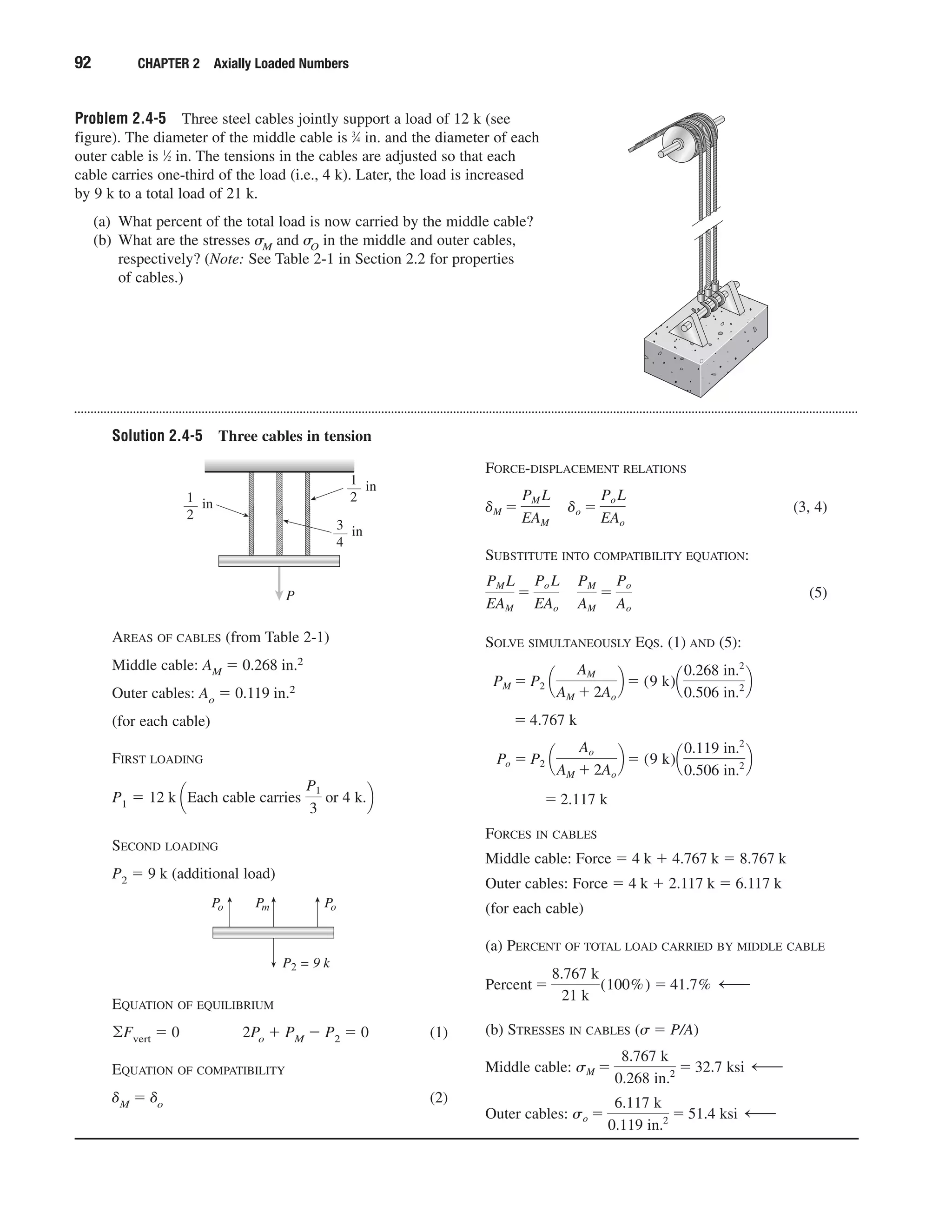 Solution 2 3_8_bar_with_a_hole | PDF