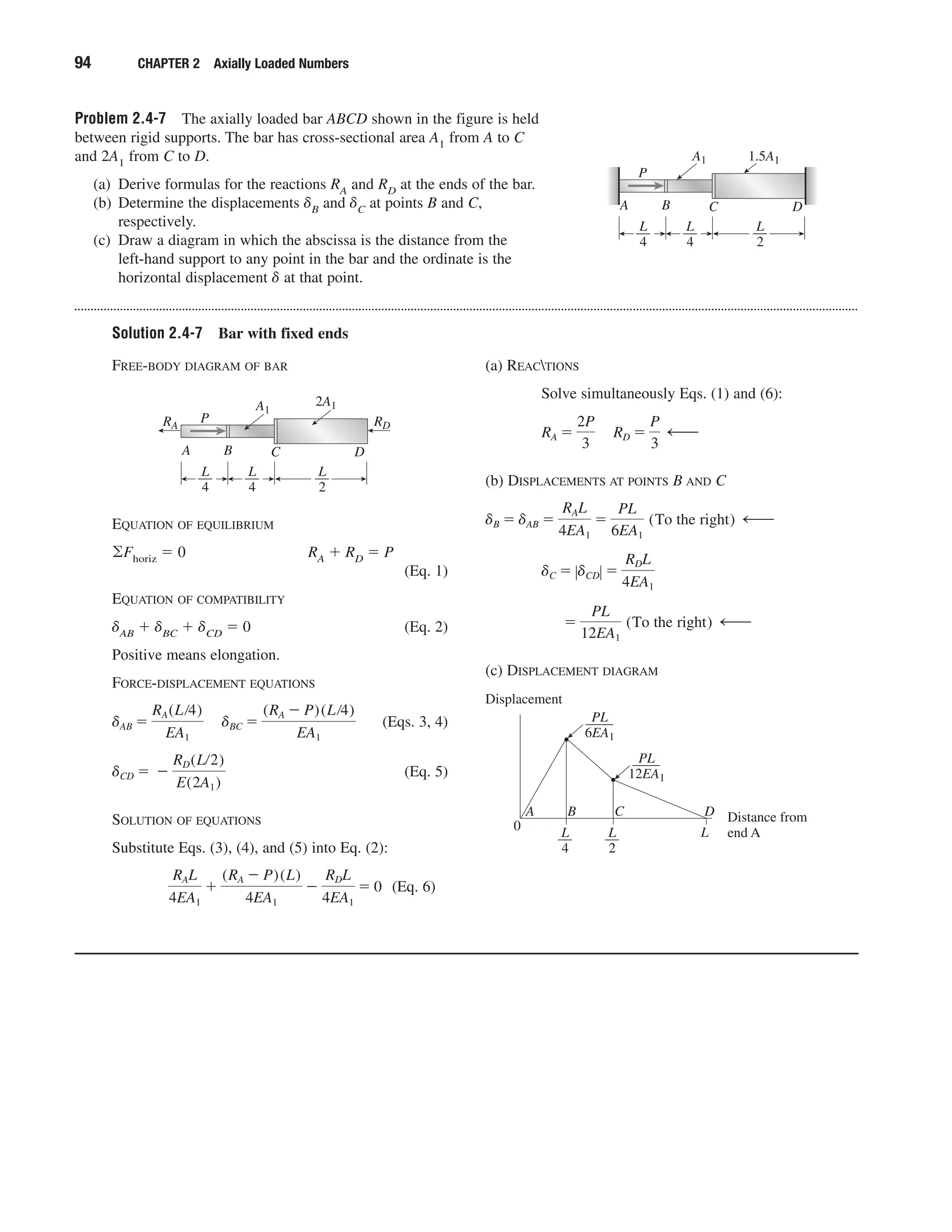 Solution 2 3_8_bar_with_a_hole | PDF