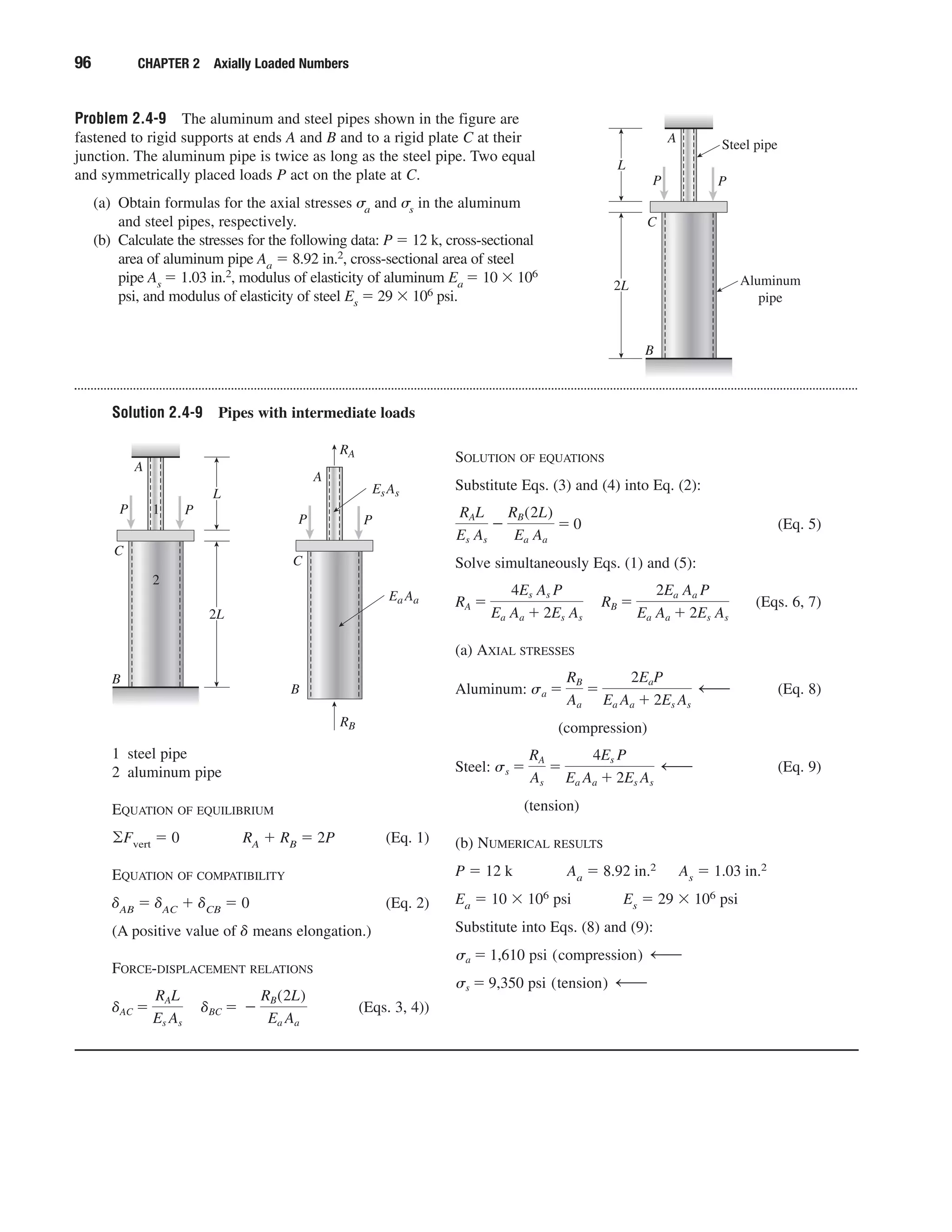 Solution 2 3_8_bar_with_a_hole | PDF
