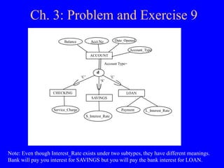 Solution3(database) | PPT