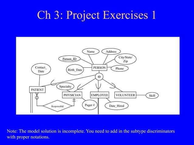 Solution3(database) | PPT