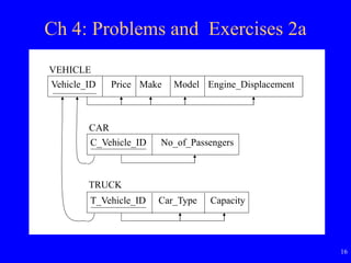 Solution4(database) | PPTX | Databases | Computer Software and Applications